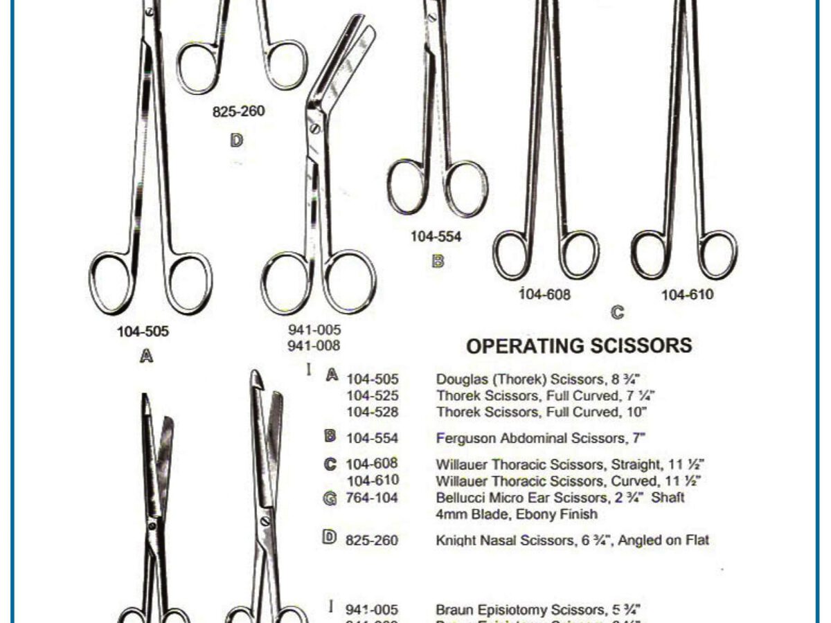 Basic Surgical Instruments Pictures And Names